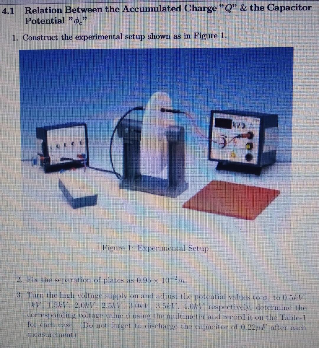 3 Apparatus 1. Plate Capacitor 2. Plastic Plate 3. | Chegg.com