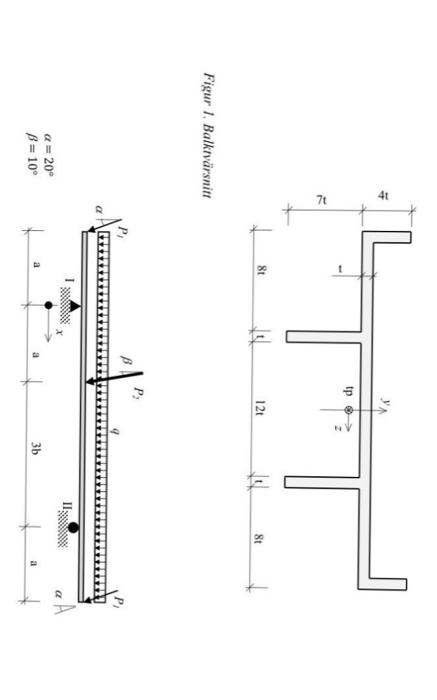 How to Draw the beam's normal force diagram, | Chegg.com