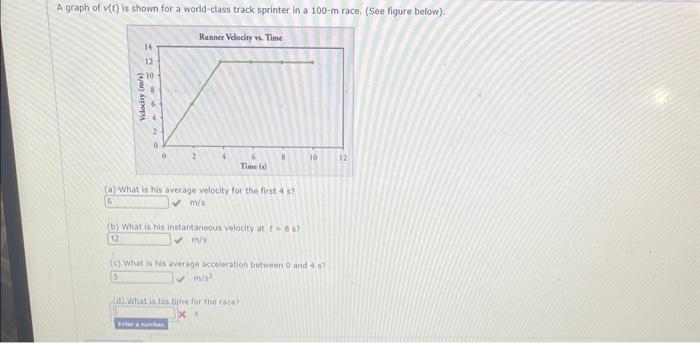 Solved A graph of v(t) is shown for a world-class track | Chegg.com