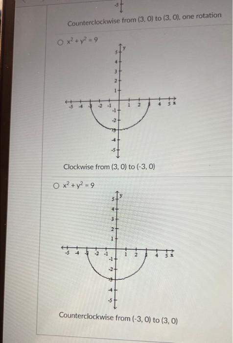 Solved Parametric equations and a parameter interval for the | Chegg.com