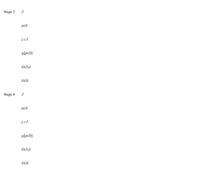 Solved Dynamic Programming Problem Dp Using The Data Given