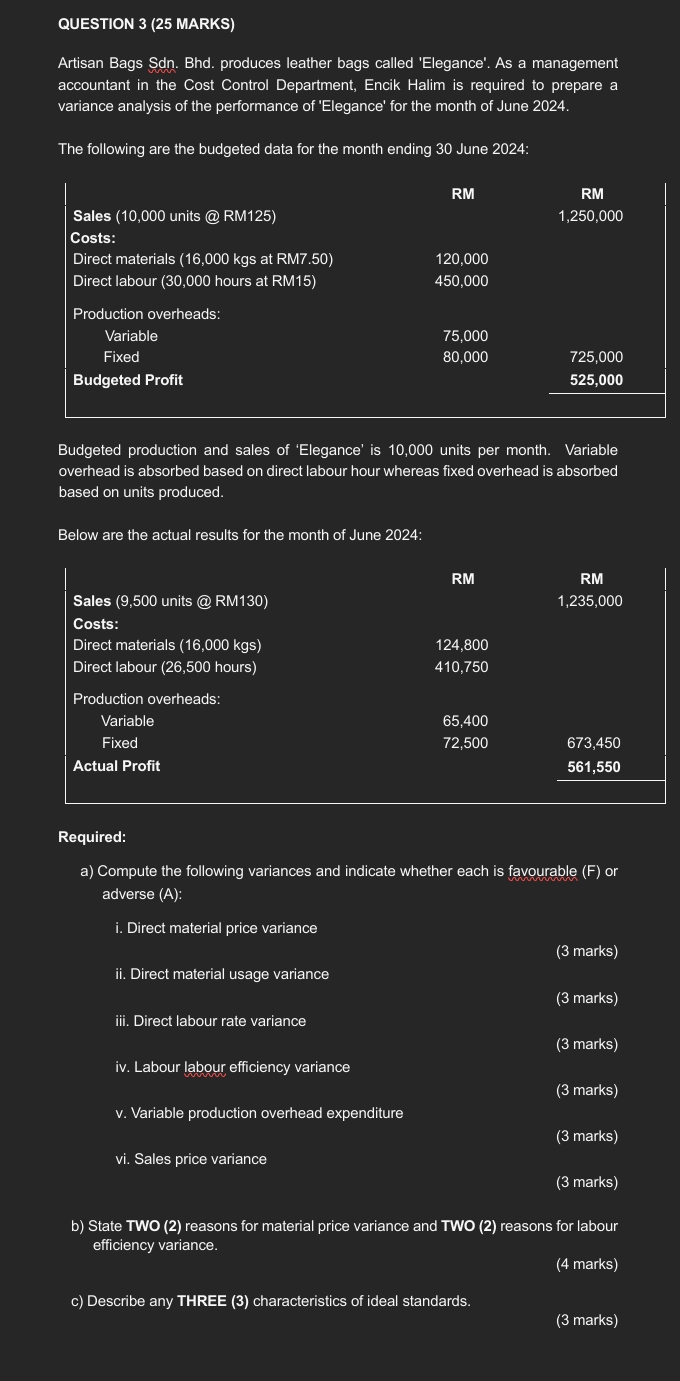 Solved QUESTION 3 (25 ﻿MARKS)Artisan Bags Sdn. ﻿Bhd. | Chegg.com