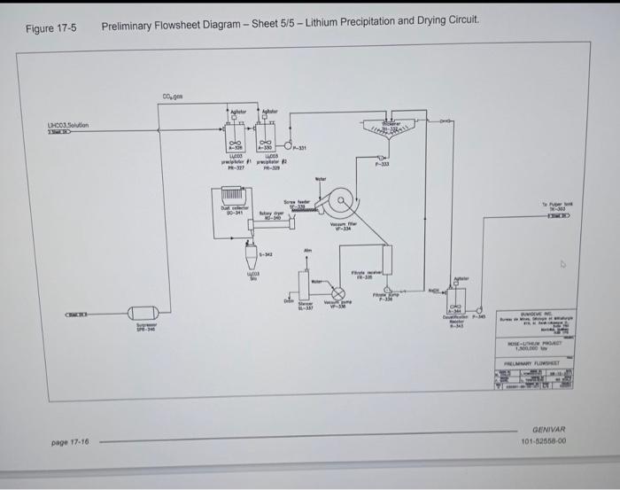 Solved Figure 17-4 Flowsheet Diagram - Sheet 4/5 - Lithium | Chegg.com
