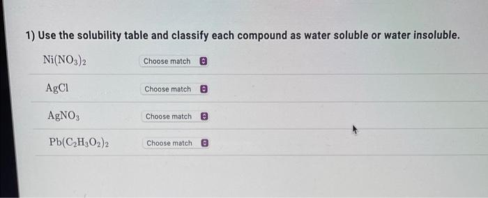 Solved use the solubility table and classify each compound | Chegg.com
