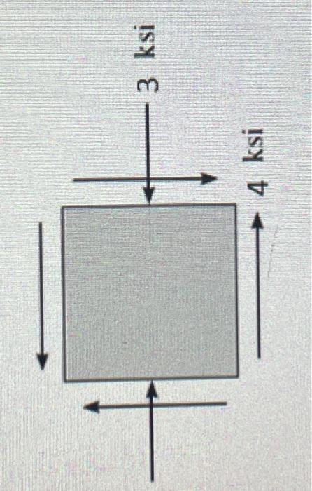 Solved Using Mohr's cricle, determine the equivalent state | Chegg.com