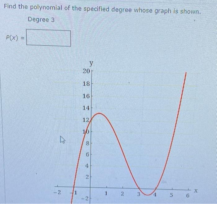 Solved Find the polynomial of the specified degree whose | Chegg.com