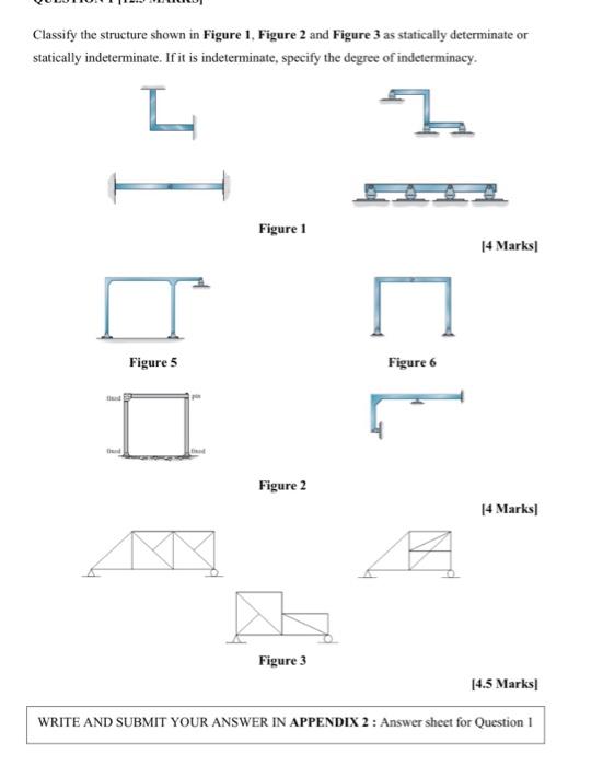 Solved Classify the structure shown in Figure 1. Figure 2 | Chegg.com