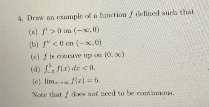 Solved 4. Draw an example of a function f defined such that | Chegg.com