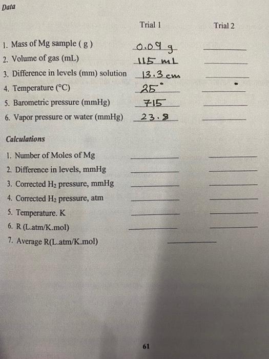 Solved POST-LABORATORY QUESTIONS What would be the effect | Chegg.com