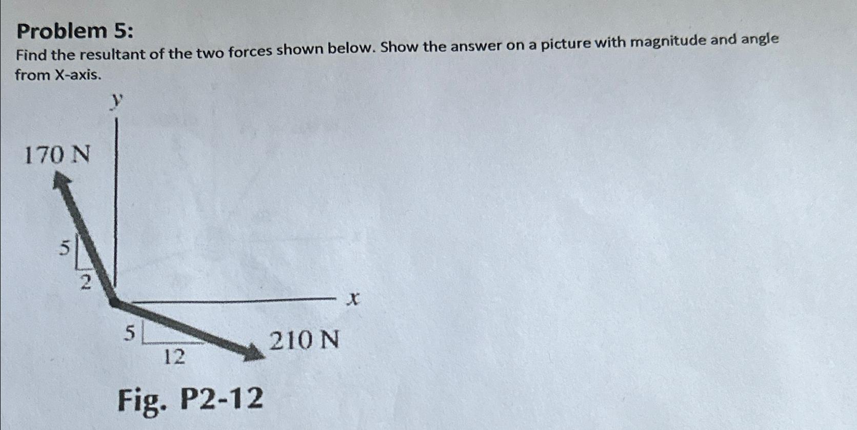 Solved Problem 5:Find the resultant of the two forces shown | Chegg.com