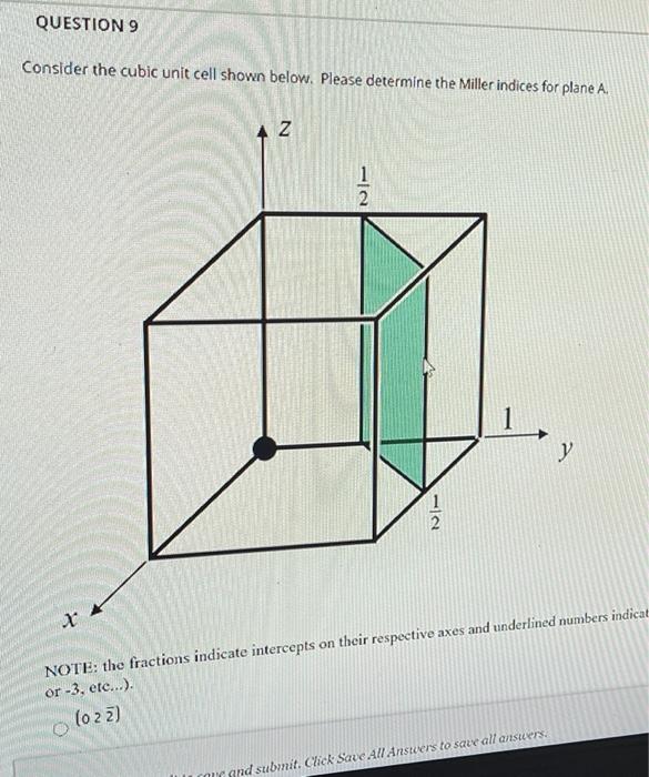 Solved QUESTION 9 Consider the cubic unit cell shown below. | Chegg.com