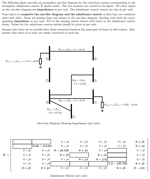 Solved incomplete admittance matrix Y ﻿shown below. The bus | Chegg.com