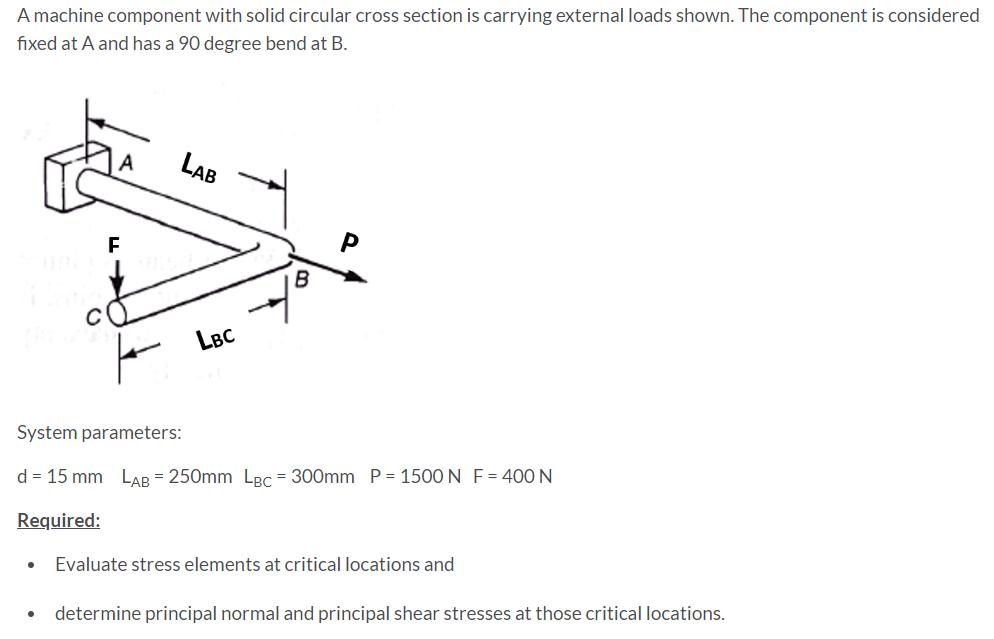 Solved A machine component with solid circular cross section | Chegg.com