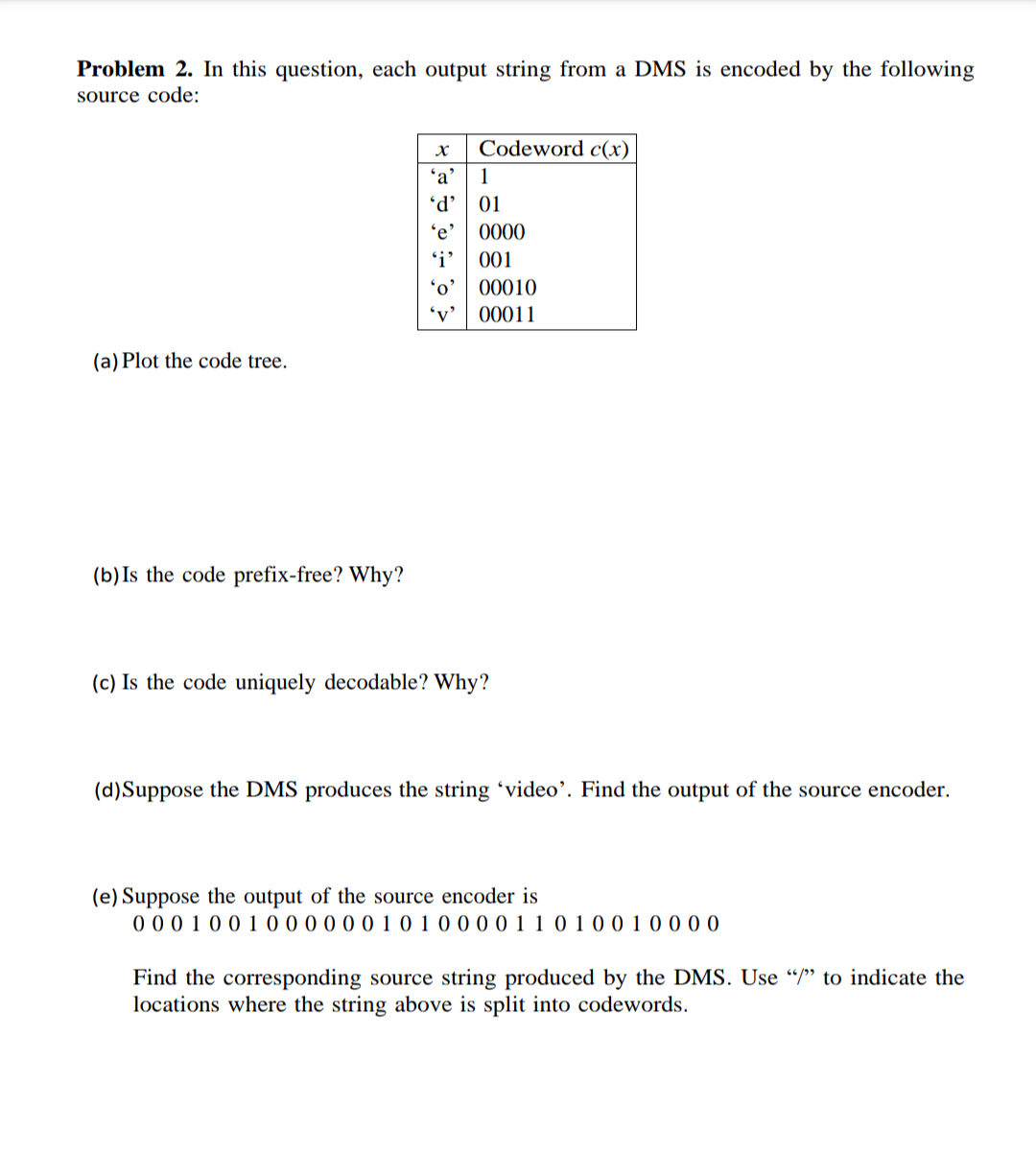 Solved Problem 2. ﻿In this question, each output string from | Chegg.com