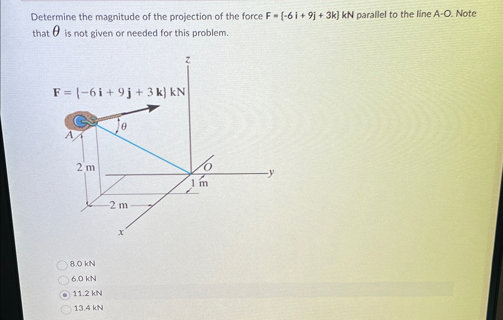 Solved Determine the magnitude of the projection of the | Chegg.com