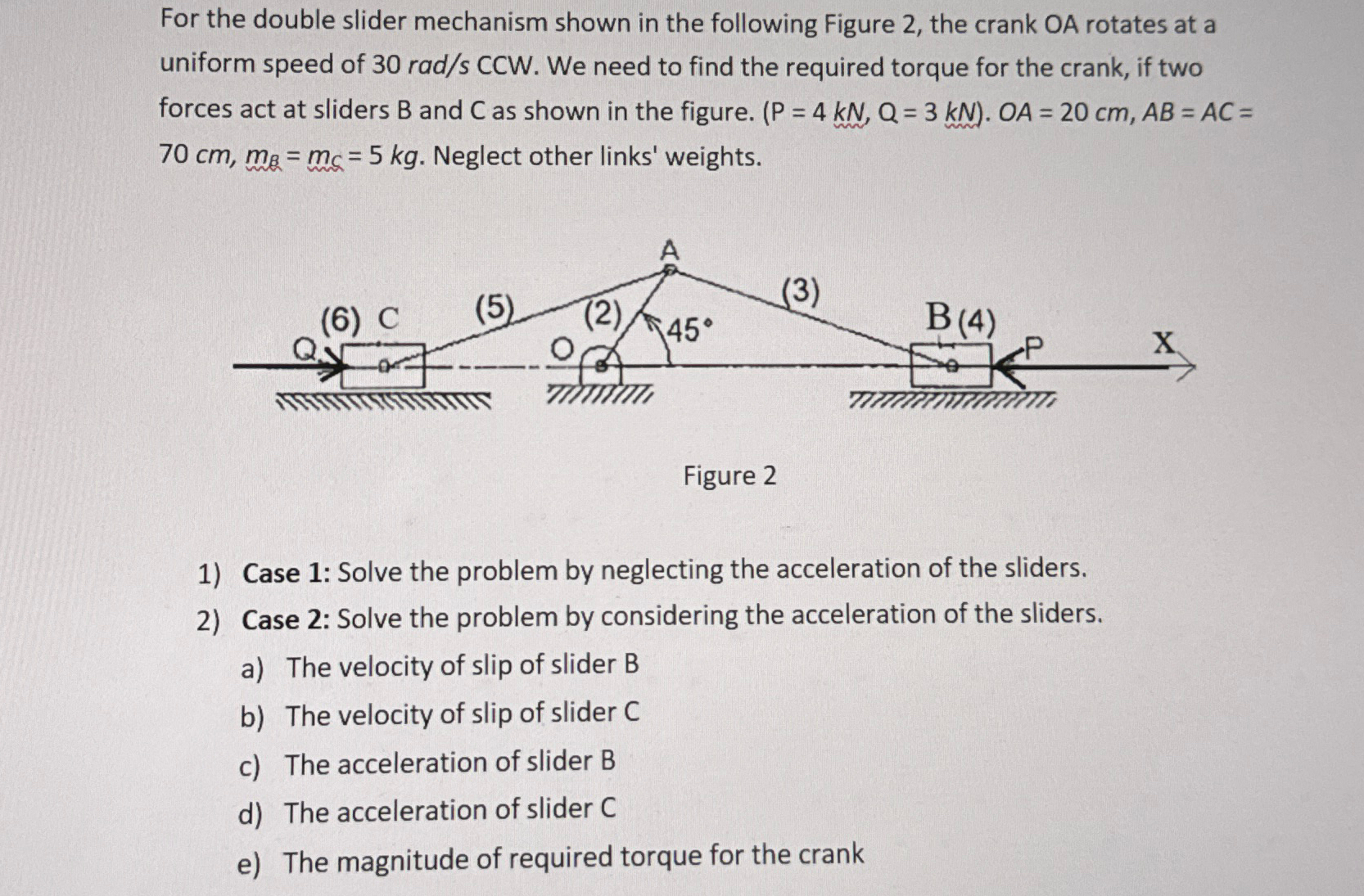 Solved For the double slider mechanism shown in the | Chegg.com
