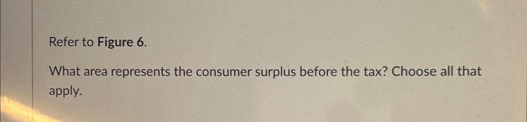 Solved Refer to Figure 6.What area represents the consumer | Chegg.com