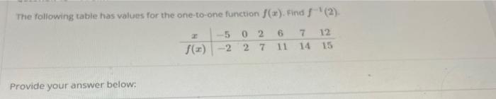 Solved The following table has values for the one-to-one | Chegg.com