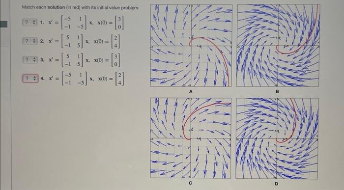 Solved Match each solution (in red) with its initial value | Chegg.com