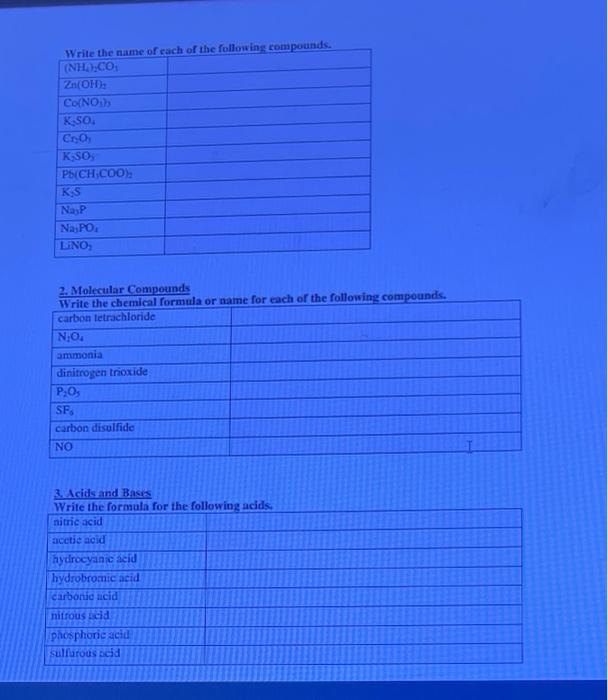 Solved Write the name of each of the following compounds. | Chegg.com