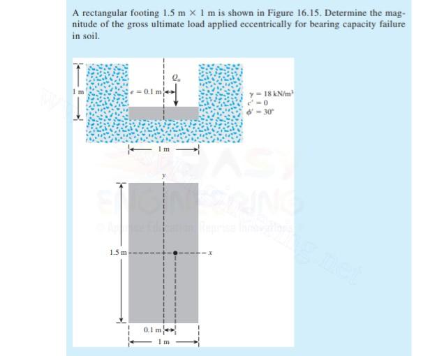 Solved A rectangular footing 1.5 m×1 m is shown in Figure | Chegg.com