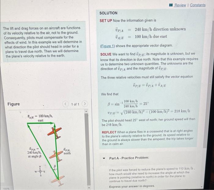 Solved The lift and drag forces on an aircraft are functions | Chegg.com