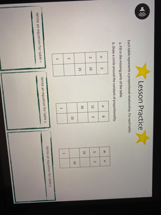 Solved A Lesson Practice Each table represents a | Chegg.com