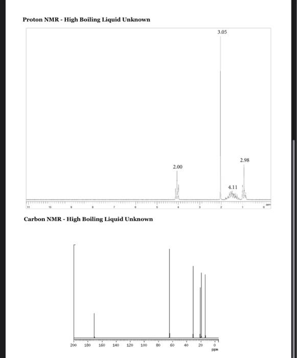 please help me analyze these and find the compounds | Chegg.com please help me analyze these and find the compounds | Chegg.com