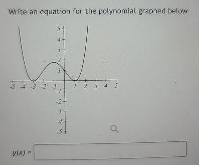 Solved Write an equation for the polynomial graphed | Chegg.com