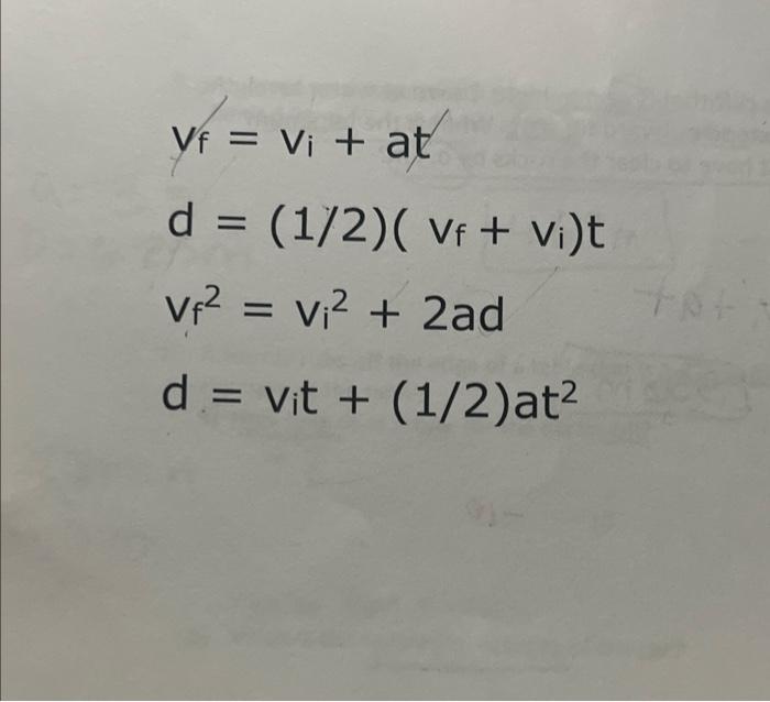 Solved You are driving your new sports car at a velocity of | Chegg.com
