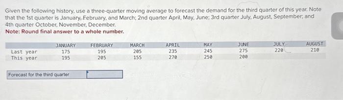 Solved Given the following history, use a three-quarter | Chegg.com