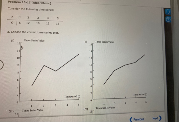 Solved Problem 15-17 (Algorithmic) Consider the following | Chegg.com