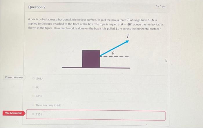 Solved A box is pulled across a borizontal, frictionless | Chegg.com