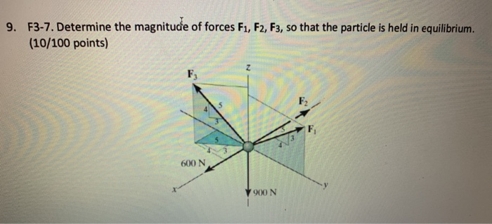 Solved 9. F3-7. Determine the magnitude of forces F1, F2, | Chegg.com