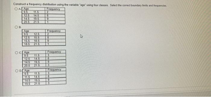 Solved Construct a frequency distribution using the variable | Chegg.com