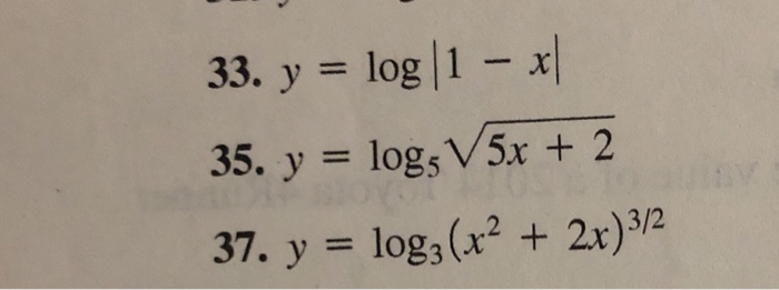 Solved 33. y = log|1 - x 35. y = log5 V 5x + 2 37. y = log: | Chegg.com