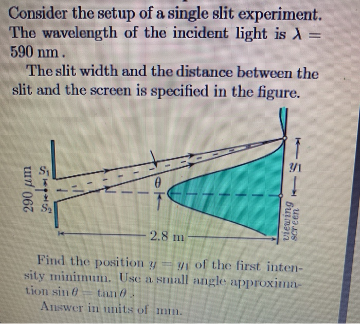 Solved Consider the setup of a single slit experiment. The | Chegg.com