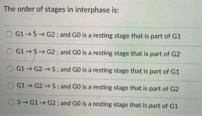 Solved The order of stages in interphase is: G1 +5 → G2 ; | Chegg.com