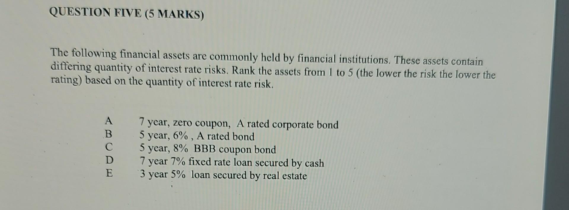 Solved The following financial assets are commonly held by | Chegg.com
