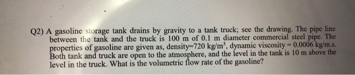Solved Q2) A gasoline storage tank drains by gravity to a | Chegg.com