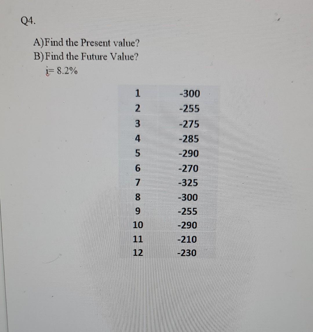 Solved A)Find the Present value? B) Find the Future Value? | Chegg.com