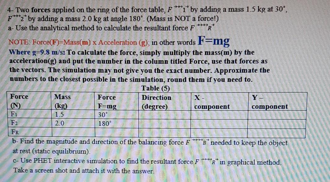 Solved 4- Two forces applied on the ring of the force table, | Chegg.com