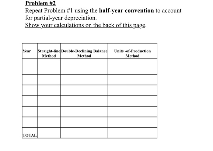 Solved Problem #2 Repeat Problem #1 using the half-year | Chegg.com