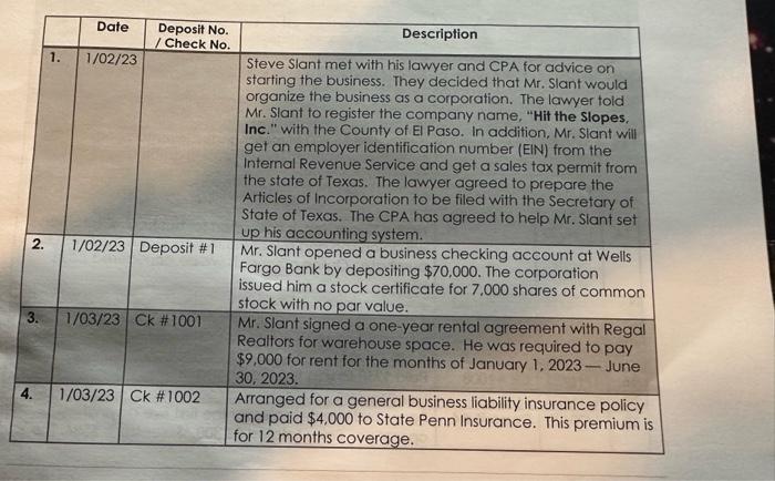\begin{tabular}{|l|c|c|l|} \hline & Date & Deposit | Chegg.com