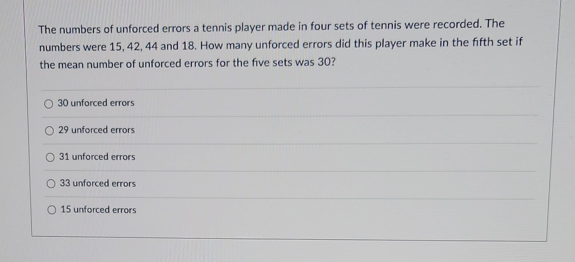 Solved The numbers of unforced errors a tennis player made | Chegg.com