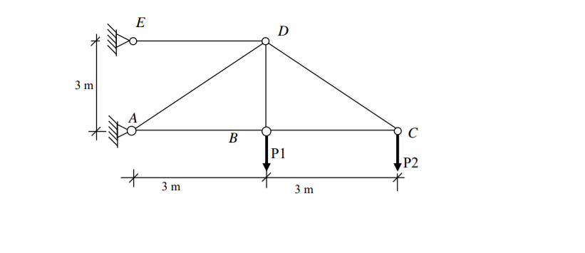 Solved Use the virtual work method (unit load method) to | Chegg.com