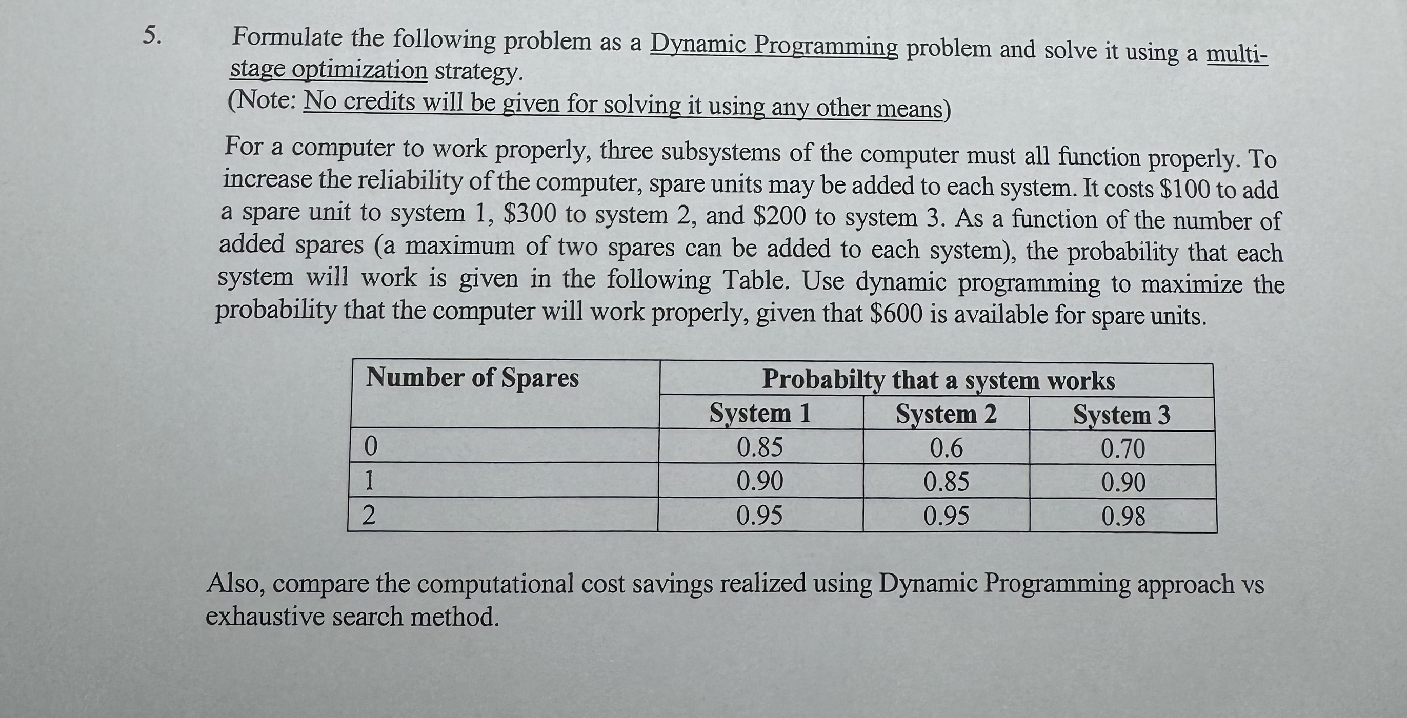 Solved Formulate the following problem as a Dynamic | Chegg.com