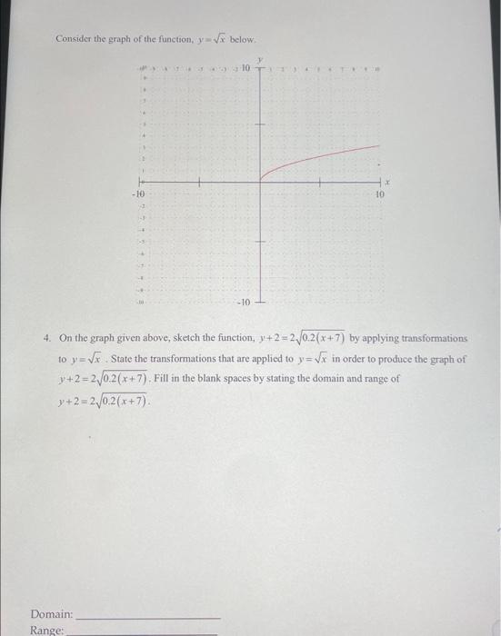 Solved Consider the graph of the function, y=√x below. -rdo | Chegg.com