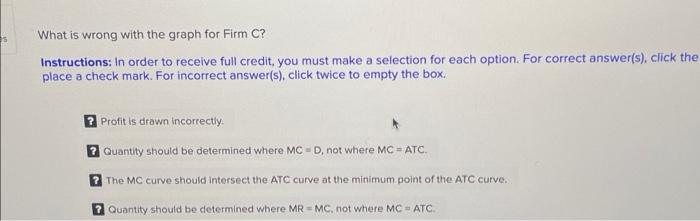 Solved State what's wrong with the following graphs: What is | Chegg.com