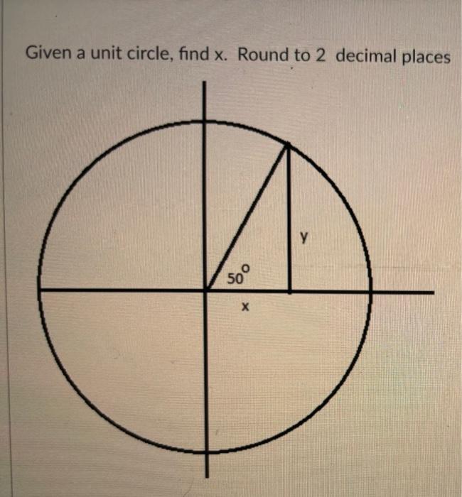 Solved Given a unit circle, find x. Round to 2 decimal | Chegg.com